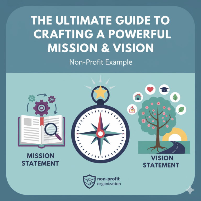Nonprofit Mission Statement Examples | Scottship